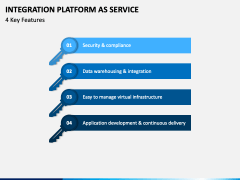 Integration Platform as Service PowerPoint and Google Slides Template ...