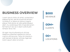 Modern Blue Presentation Theme for PowerPoint and Google Slides - PPT ...