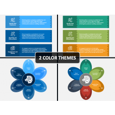 Content Analysis PowerPoint Template - PPT Slides