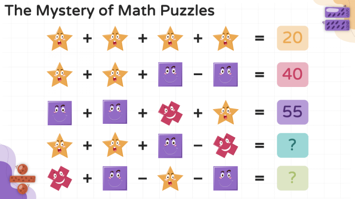 Free - Math Workshop for Kids Presentation for PowerPoint and Google ...