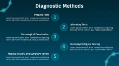 Neurological Disorders PowerPoint and Google Slides Template - PPT Slides