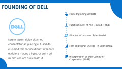 Free - Michael Dell PowerPoint and Google Slides Template - PPT Slides