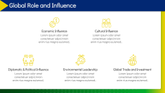 Free - Brazil Case Study Presentation for PowerPoint and Google Slides ...