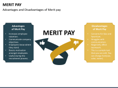 Merit Pay PowerPoint and Google Slides Template - PPT Slides