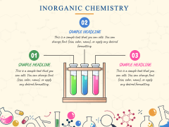 Free - Chemistry For High School PowerPoint Template and Google Slides ...