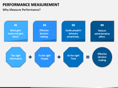 Performance Measurement PowerPoint and Google Slides Template - PPT Slides