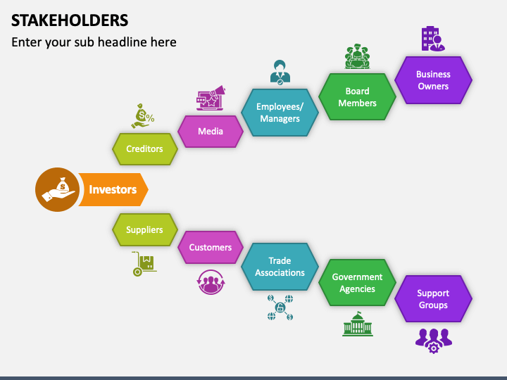 Free - Stakeholders Slides for PowerPoint and Google Slides