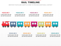 Rail Timeline PowerPoint and Google Slides Template - PPT Slides