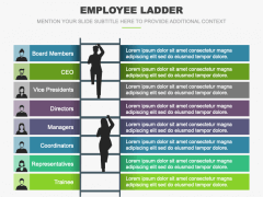 Employee Ladder PowerPoint and Google Slides Template - PPT Slides