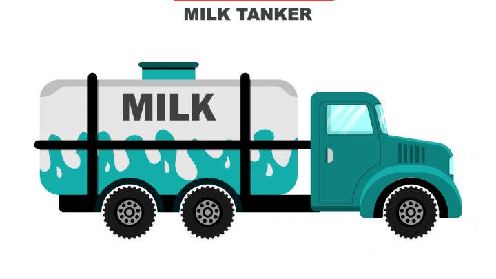 Free - Milk Tanker PowerPoint and Google Slides Template - PPT Slides