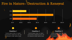 Free - Fire Theme for PowerPoint and Google Slides - PPT Slides