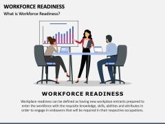 Workforce Readiness PowerPoint and Google Slides Template - PPT Slides