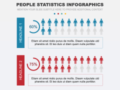 People Statistics Infographics for PowerPoint and Google Slides