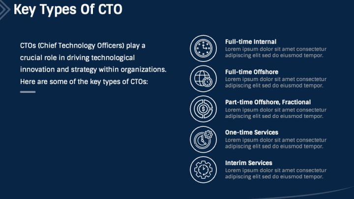 CTO as a Service PowerPoint and Google Slides Template - PPT Slides