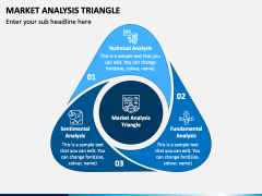 Market Analysis Triangle PowerPoint and Google Slides Template - PPT Slides