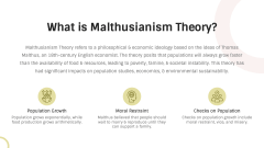 Malthusianism Theory PowerPoint and Google Slides Template - PPT Slides