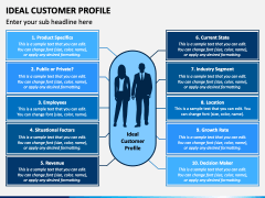 Ideal Customer Profile PowerPoint and Google Slides Template - PPT Slides