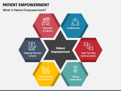 Patient Empowerment PowerPoint and Google Slides Template - PPT Slides