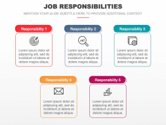 Job Responsibilities PowerPoint and Google Slides Template - PPT Slides