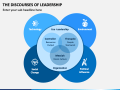 The Discourses of Leadership PowerPoint and Google Slides Template ...