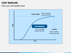 Cost Baseline PowerPoint and Google Slides Template - PPT Slides