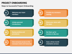 Project Onboarding PowerPoint and Google Slides Template - PPT Slides