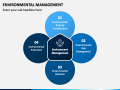Environmental Management PowerPoint and Google Slides Template - PPT Slides