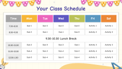 Free - First Day of School PowerPoint and Google Slides Template - PPT ...