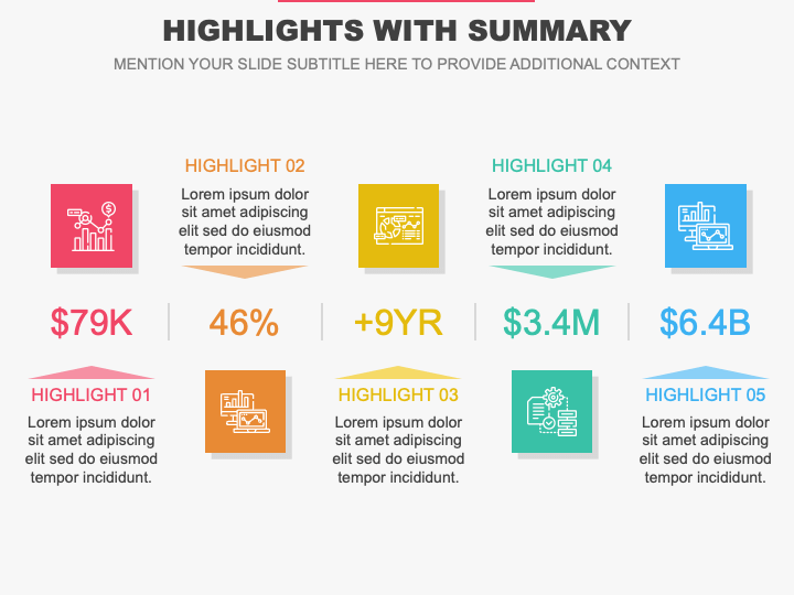 Highlights with Summary PowerPoint and Google Slides Template - PPT Slides