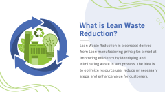 Lean Waste Reduction PowerPoint and Google Slides Template - PPT Slides