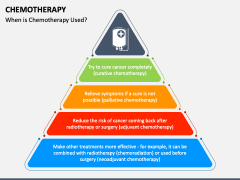 Free Chemotherapy PowerPoint and Google Slides Template - PPT Slides