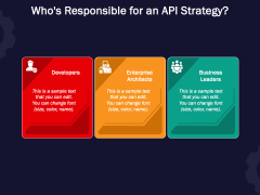 API Strategy PowerPoint and Google Slides Template - PPT Slides