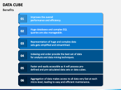 Data Cube PowerPoint and Google Slides Template - PPT Slides