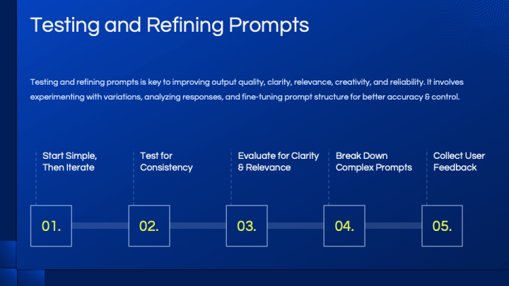 Prompt Engineering for Beginners PowerPoint and Google Slides Template ...