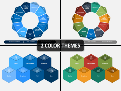 Operational Discipline PowerPoint and Google Slides Template - PPT Slides