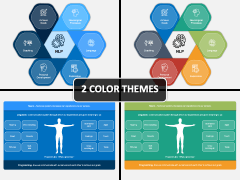 Neuro Linguistic Programming PowerPoint and Google Slides Template - PPT Slides