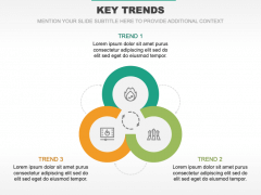 Key Trends PowerPoint and Google Slides Template - PPT Slides