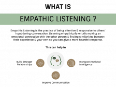 Empathic Listening PowerPoint and Google Slides Template - PPT Slides
