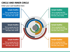 Circle and Inner Circle for PowerPoint and Google Slides - PPT Slides