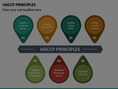 HACCP Principles PowerPoint and Google Slides Template - PPT Slides
