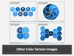 Holistic Curriculum PowerPoint and Google Slides Template - PPT Slides