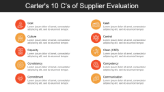 Carter's 10 C's of Supplier Evaluation PowerPoint and Google Slides ...