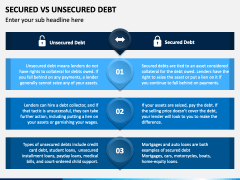 Secured Vs Unsecured Debt PowerPoint and Google Slides Template - PPT ...