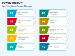 Bowen Therapy PowerPoint and Google Slides Template - PPT Slides