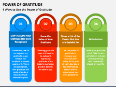Power of Gratitude PowerPoint and Google Slides Template - PPT Slides