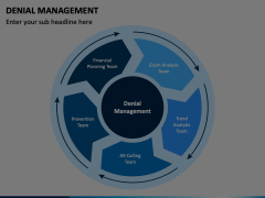 Denial Management PowerPoint and Google Slides Template - PPT Slides