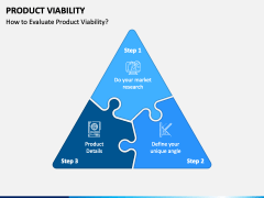 Product Viability PowerPoint and Google Slides Template - PPT Slides