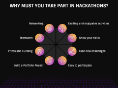 Hackathon PowerPoint and Google Slides Template - PPT Slides