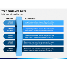 Customer Types PowerPoint Template - PPT Slides