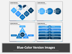 Human Behavior PowerPoint and Google Slides Template - PPT Slides